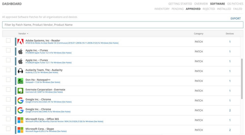 Patch Management Process Flow: 10 Key Steps | NinjaOne