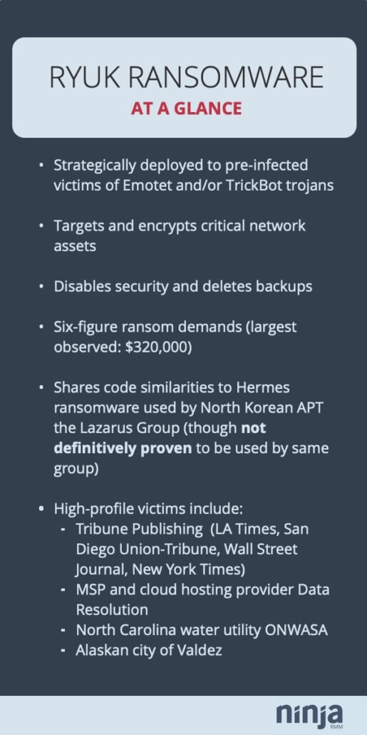 2019 Ryuk Ransomware Attacks, Why They're Different and How to Avoid Them