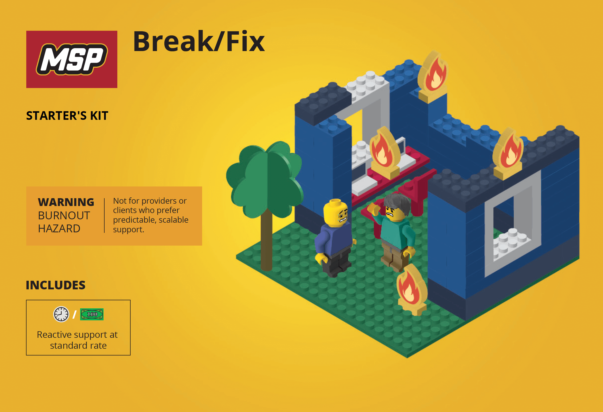 4 Paths for Transitioning from Break/Fix to Managed Services