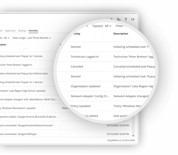 IT Management Reporting: Beautiful, Customizable Reports - NinjaOne