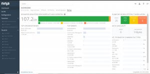 NinjaRMM - RMM Funktionen für moderne MSP's und IT-Departments - NinjaOne