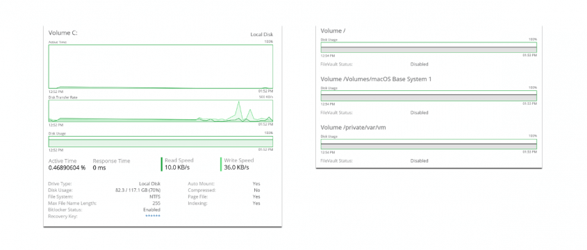BitLocker Encryption Management Made Easy with NinjaOne