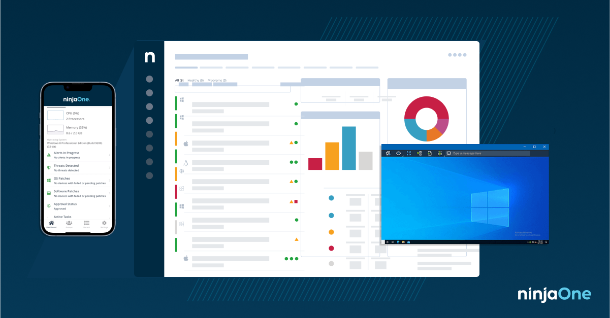 Remote Access Software for Windows & Mac | NinjaOne