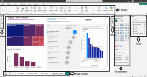 How To Use Power BI: A Step-by-Step Tutorial | NinjaOne