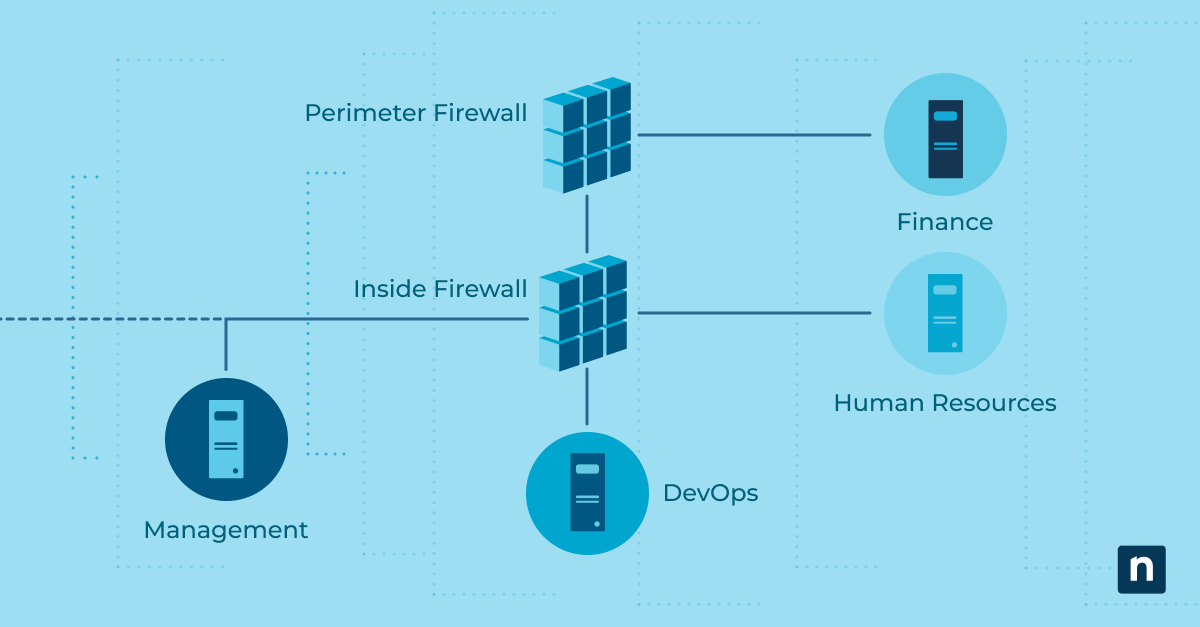 Top 10 Network Segmentation Best Practices | NinjaOne