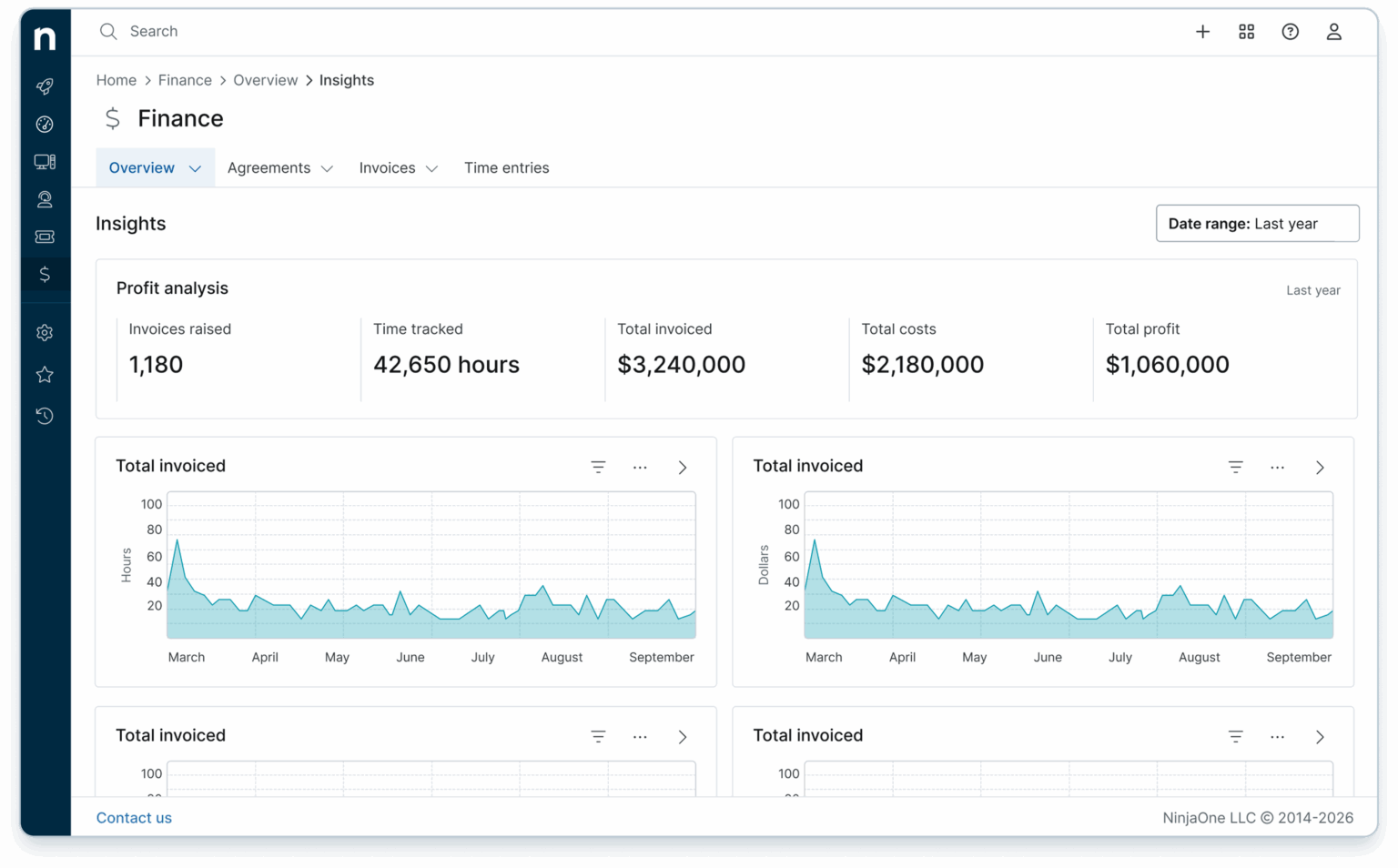 MSP Billing & Invoicing Software | Automated PSA Billing | NinjaOne
