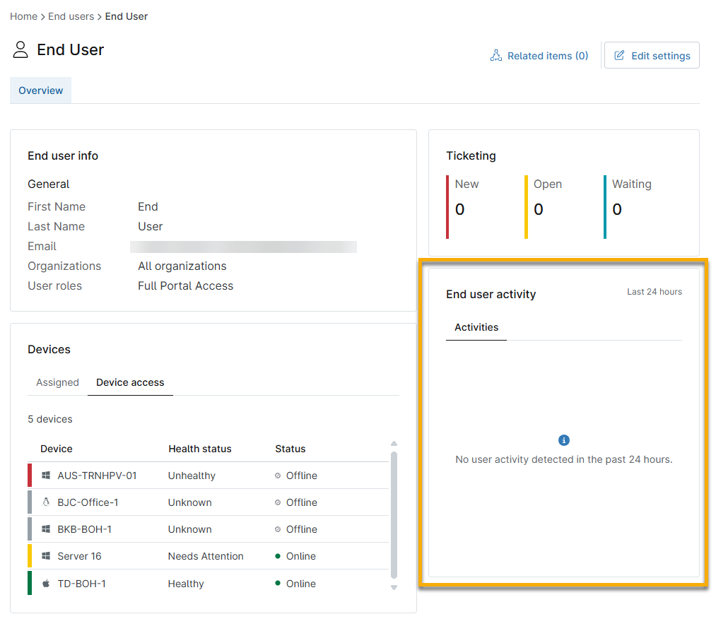 NinjaOne Dashboards: End Users - NinjaOne